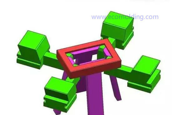 How to release the product which have undercuts on four Sides?