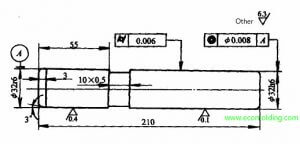 The guide pins of plastic injection mold technical requirement