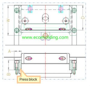 The press blocks designing for sliders in plastic injection mold